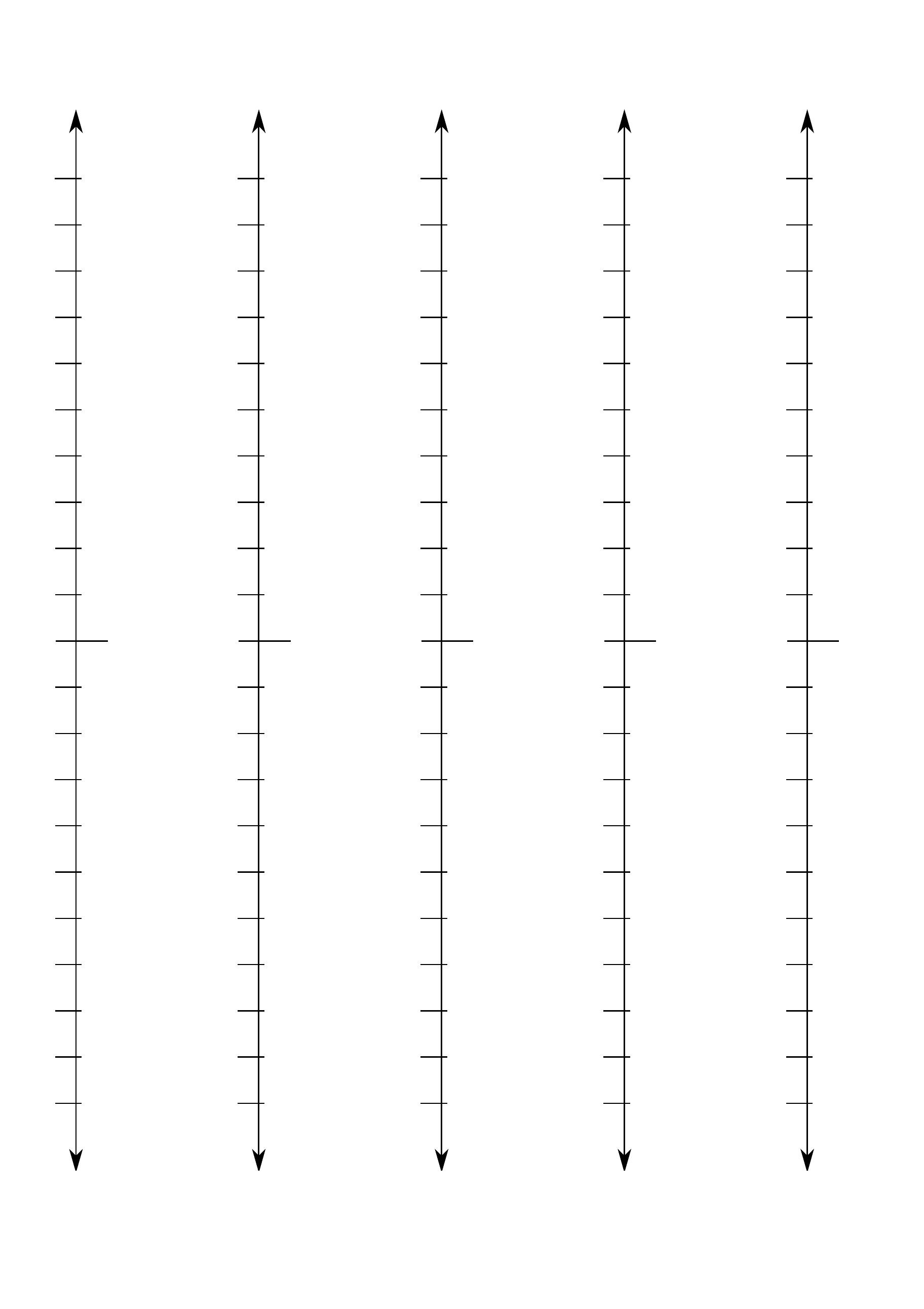 Printable Vertical Number Line Color By Number Printable